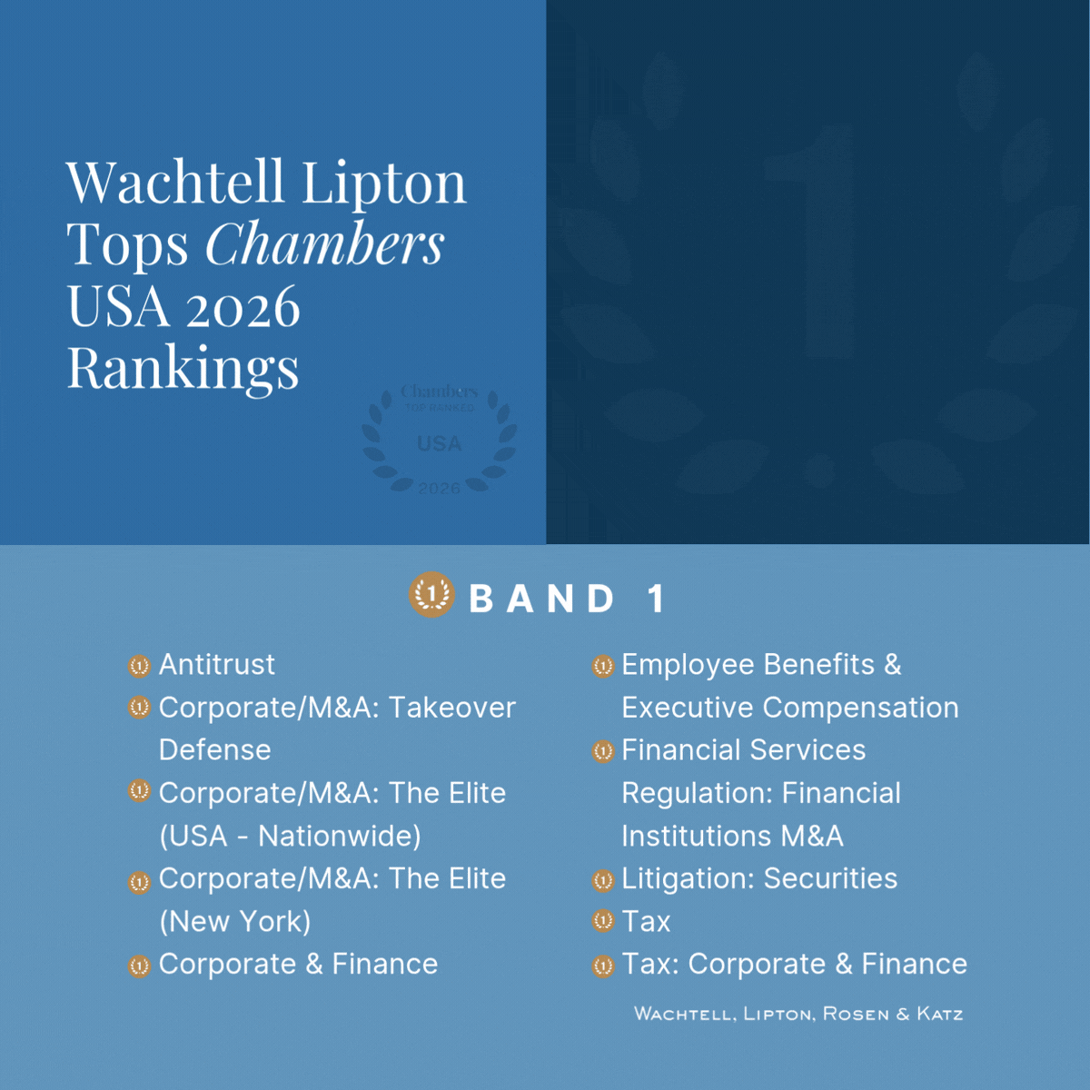 Wachtell Lipton Tops Chambers USA 2026 Rankings - WLRK